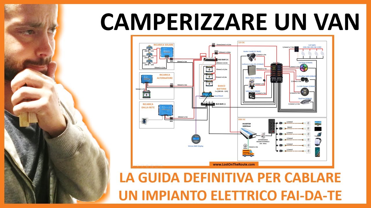Impianto Elettrico Camper Fai-da-Te: Guida Completa con Schema