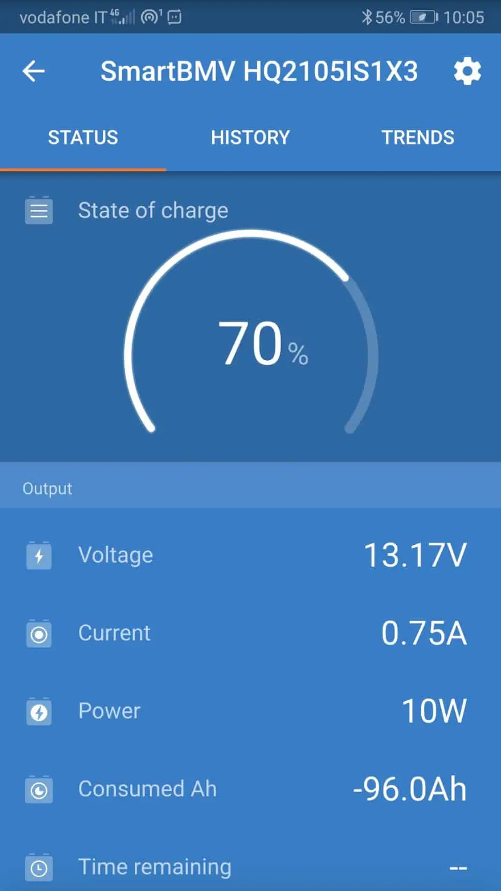 15 App per Camperisti