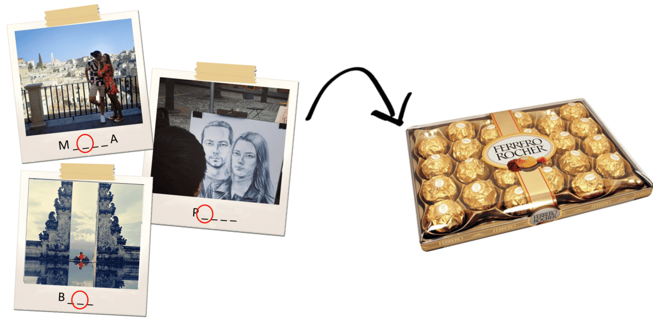 5 Creative Ideas for a Memorable Surprise Trip Announcement