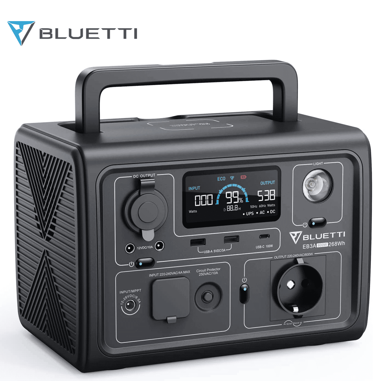 Bluetti vs Ecoflow | Which is the Best Portable Power Station for RV ...