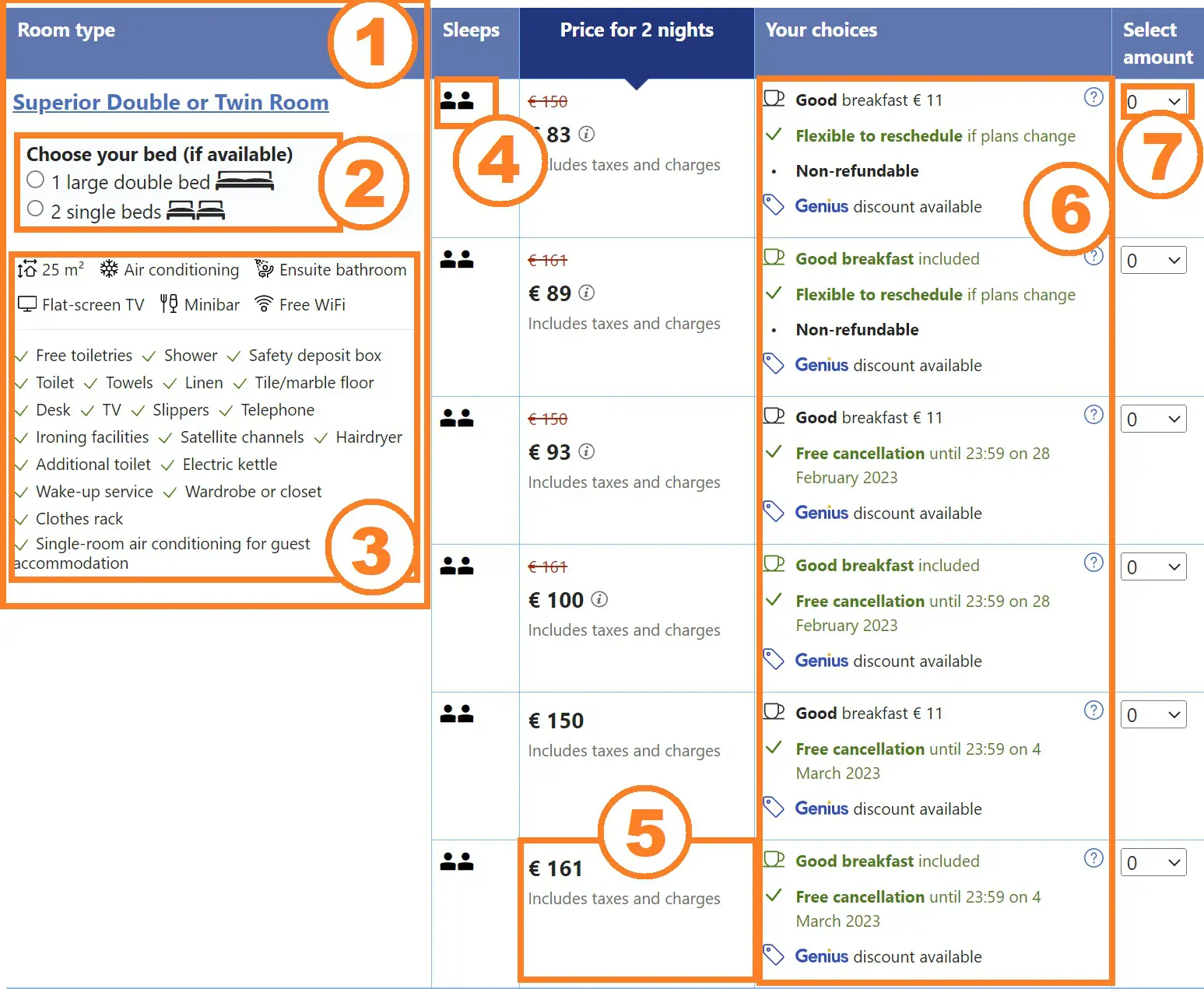 Ultimate Guide to Booking.com | Tricks to Avoid Mistakes and Booking ...