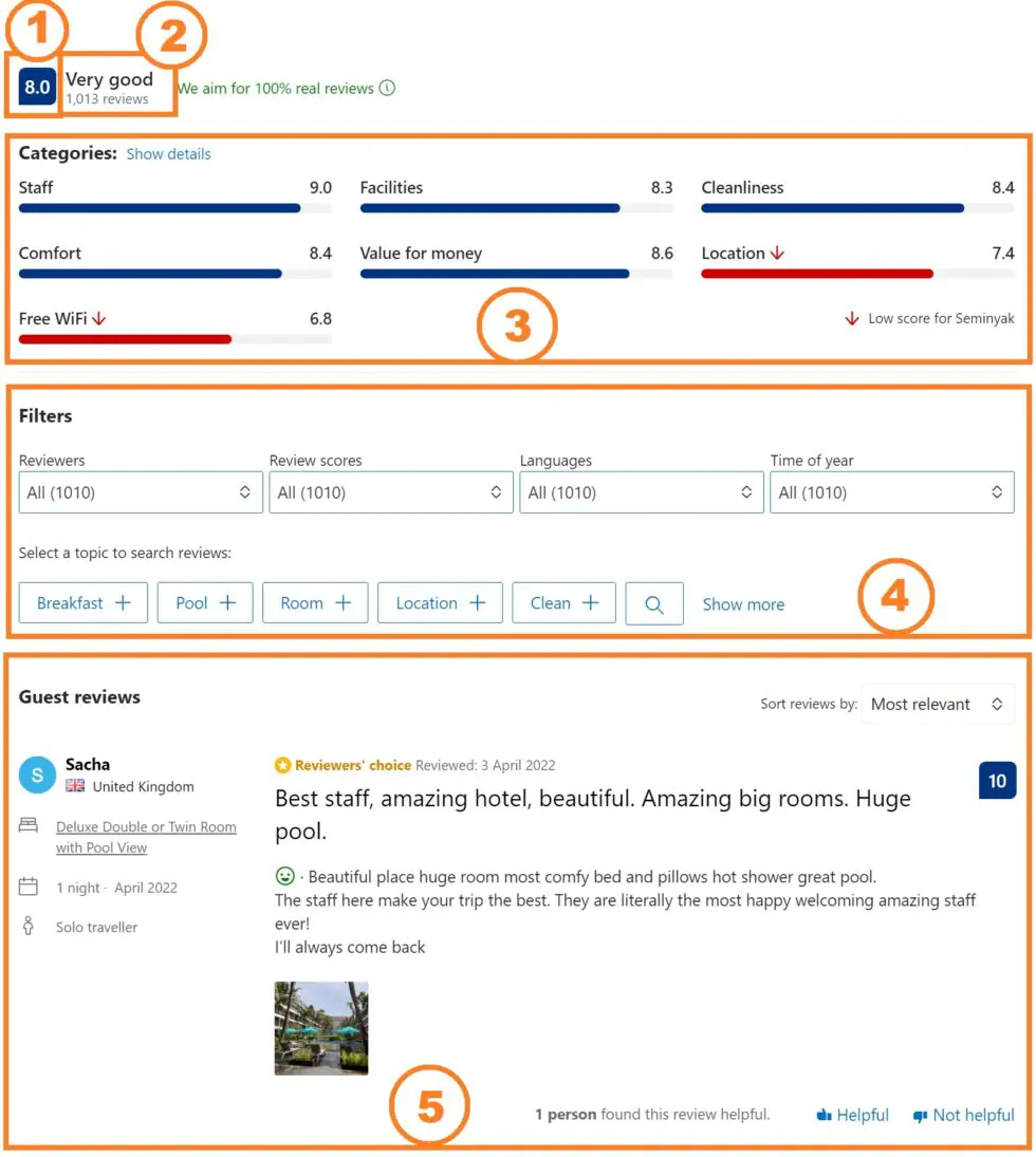 Ultimate Guide to Booking.com | Tricks to Avoid Mistakes and Booking ...