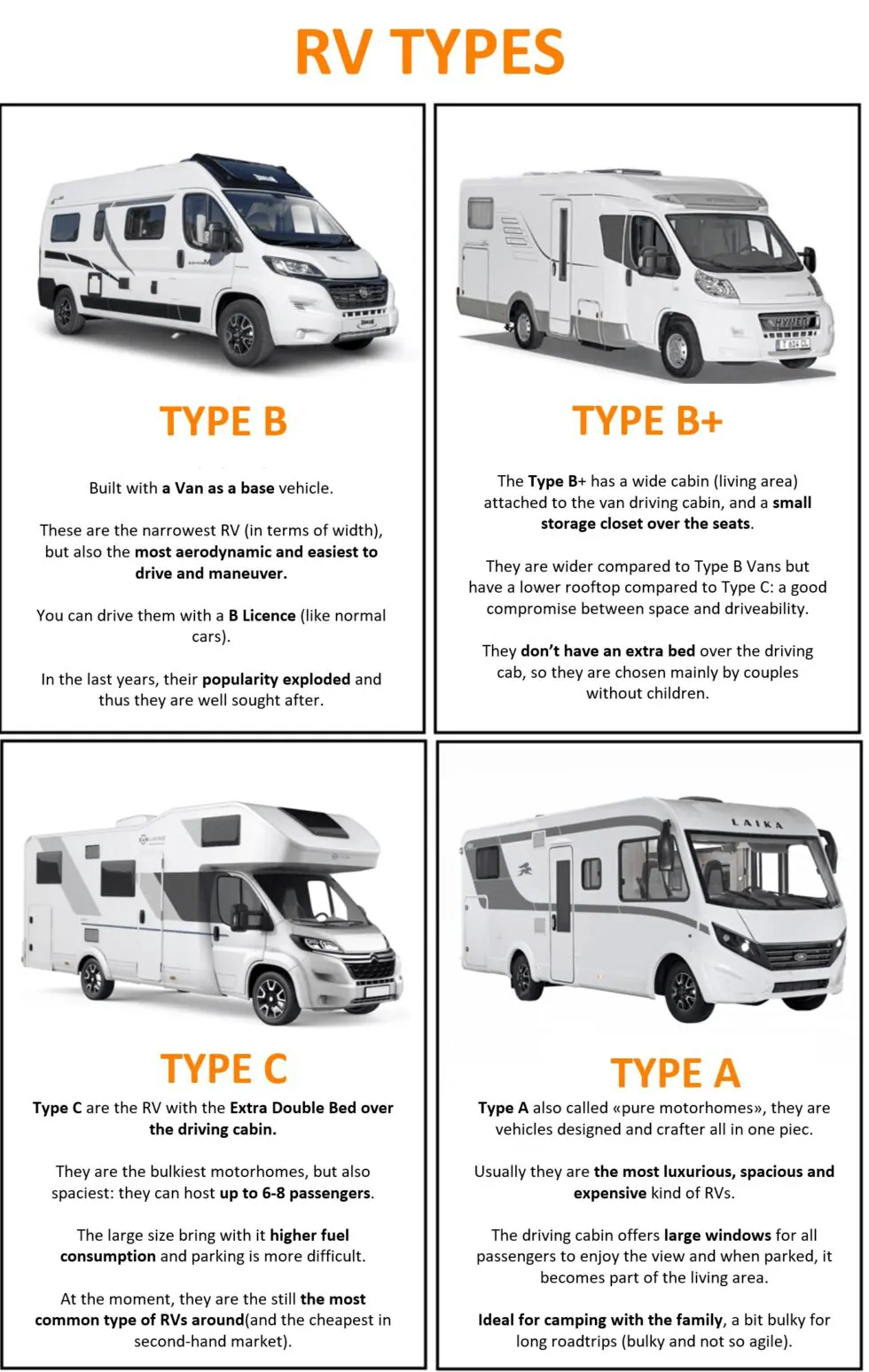 How to Buy a Used RV 101 | The ULTIMATE Guide