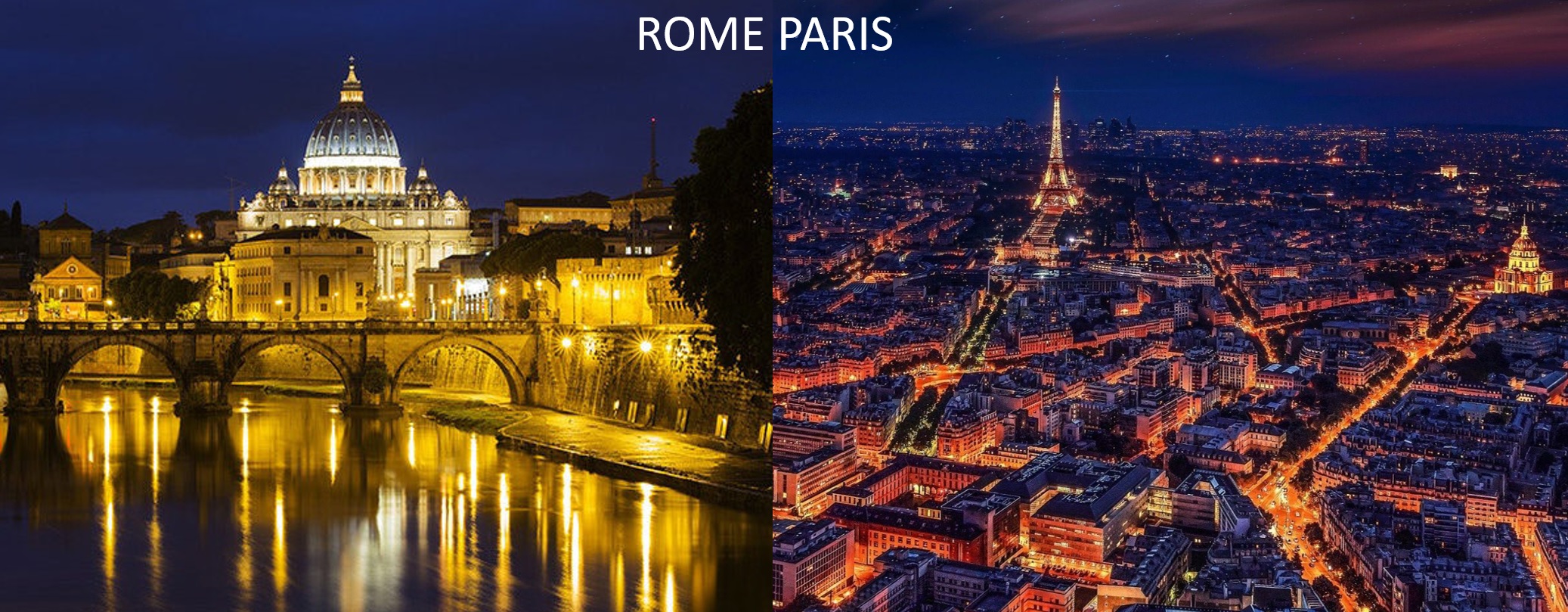 15 Interesting Facts you didn't know about Rome!