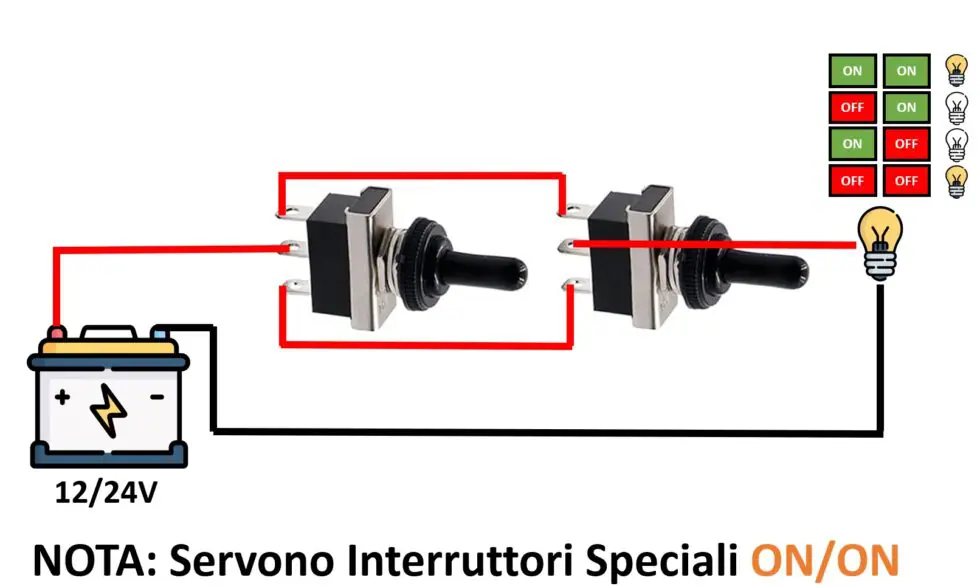 Schemi per Collegare gli Interruttori a 12/24 V (Barche e Camper)